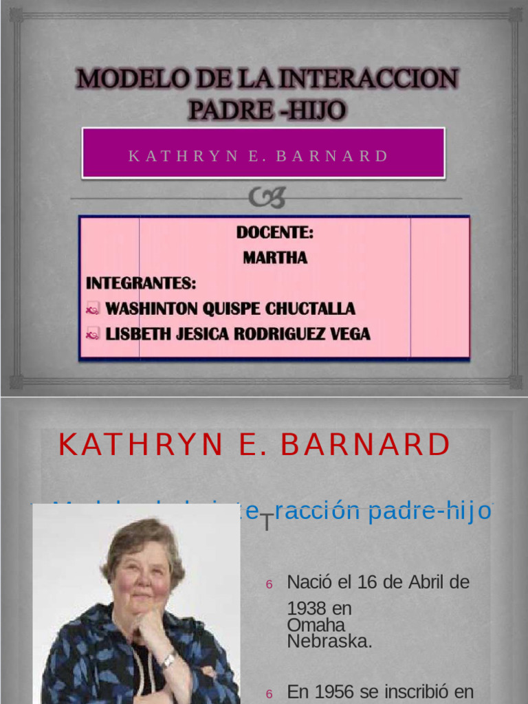 PDF Modelo de La Interaccion Padre Hijo Katrin | PDF | Enfermería | Sicología