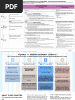 AAPC 2024 EM Worksheet | PDF | Medical Diagnosis | Surgery