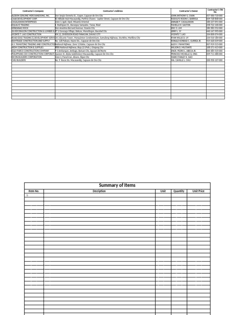 Itemized Cost List | PDF | Screw | Wire