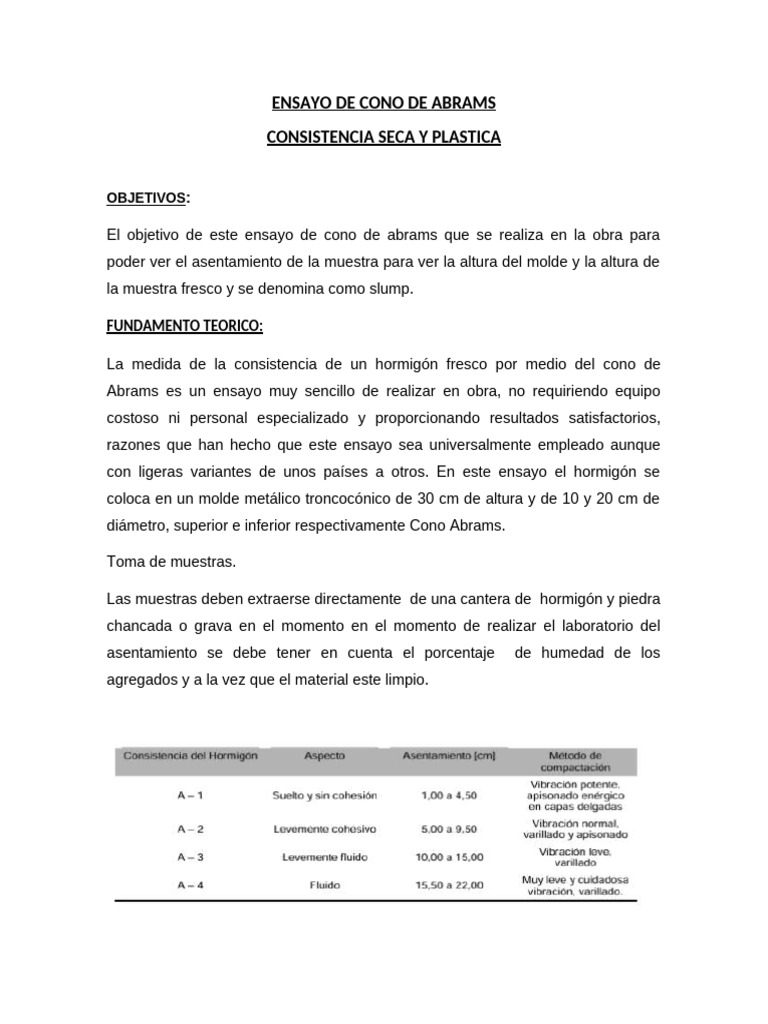 CONO DE ABRAMS 222 (1) | PDF | Hormigón