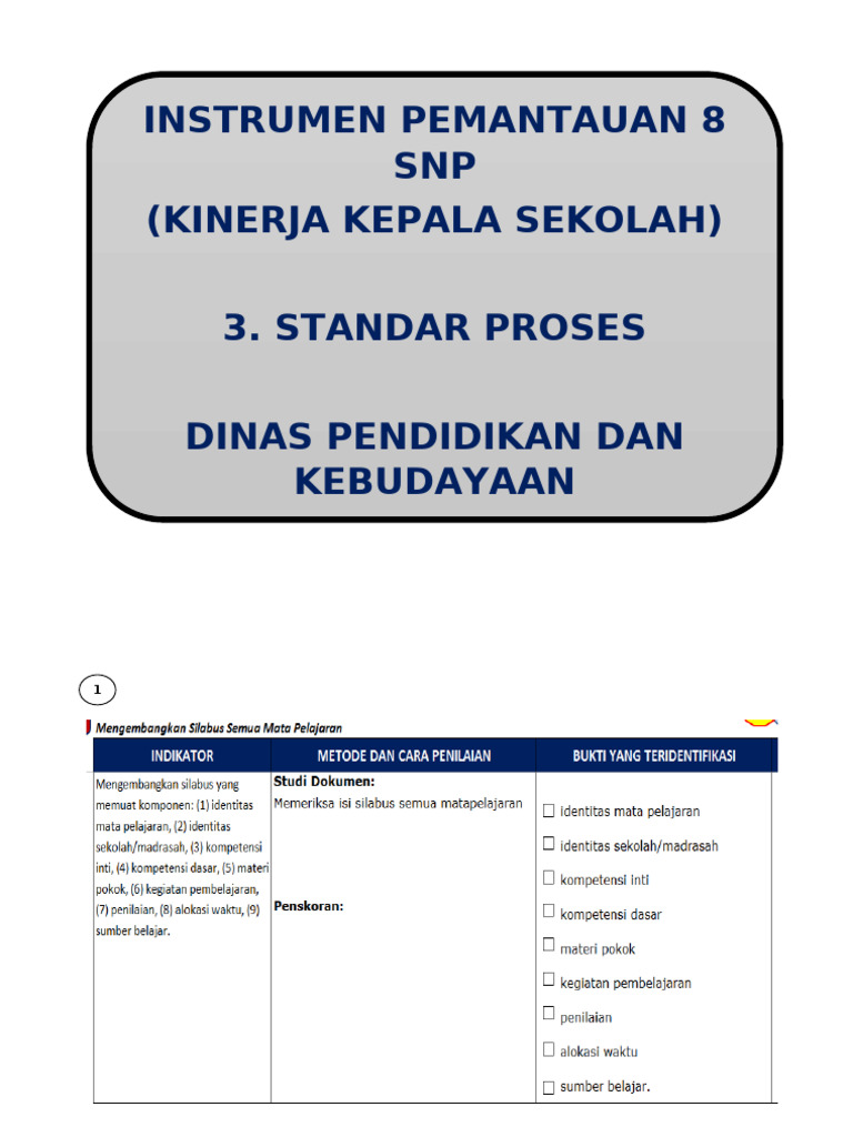 3. INSTRUMEN PEMANTAUAN STANDAR PROSES | PDF