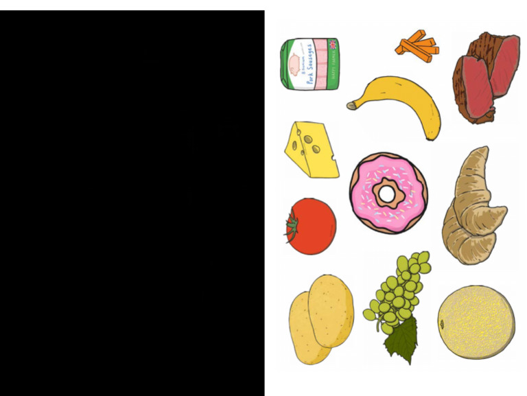 Food Group Stickers Page 1 | PDF