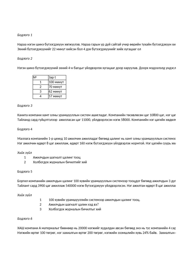CMG 222 Seminar | PDF