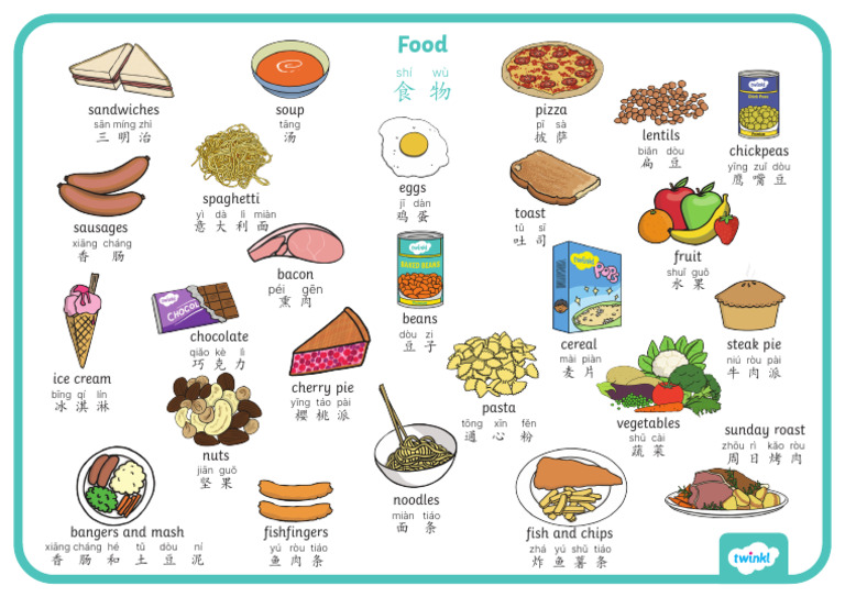 Food Word Mat English Mandarin Chinese Pinyin | PDF | Foods | Cuisine