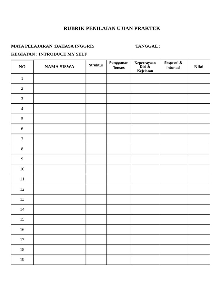 RUBRIK PENILAIAN UJIAN PRAKTEK | PDF