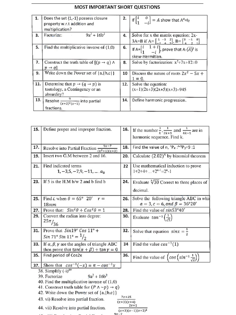 1st Year Math Most Important Questions 2024 | PDF