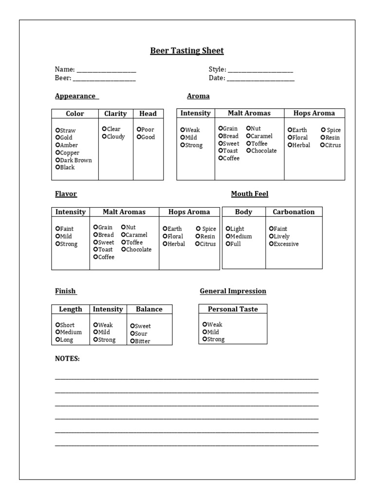 Beer Tasting Evaluation Sheet | PDF