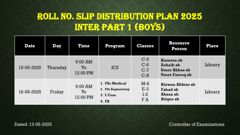 Roll No Slip Distribution Plan (Boys) | PDF
