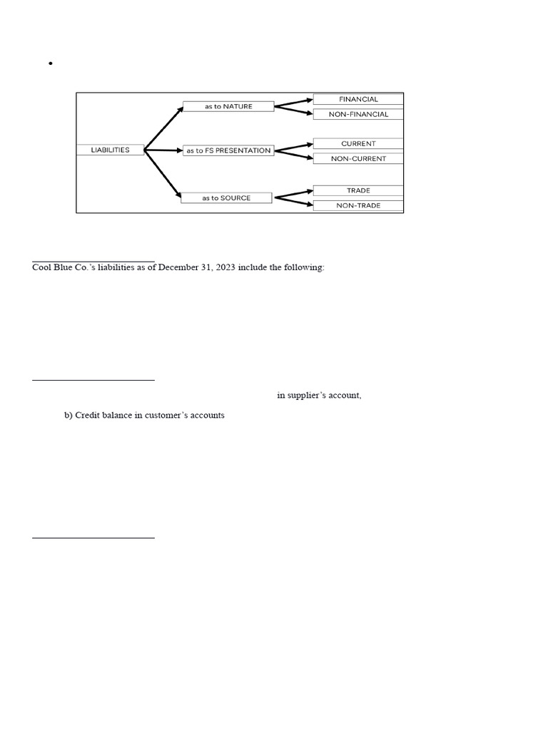 Current Liabilities Overview and Computation | PDF | Debits And Credits ...