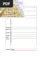 Ancient Civilizations Comparison Chart | PDF