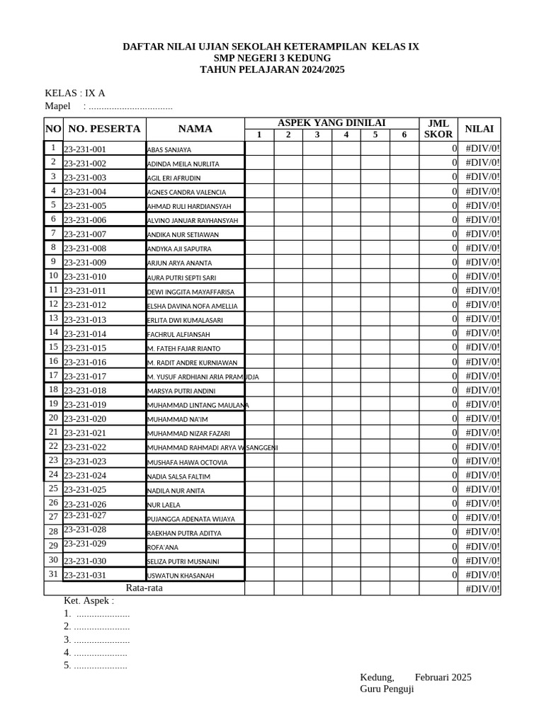 Blangko Nilai Uprak 24.25 | PDF