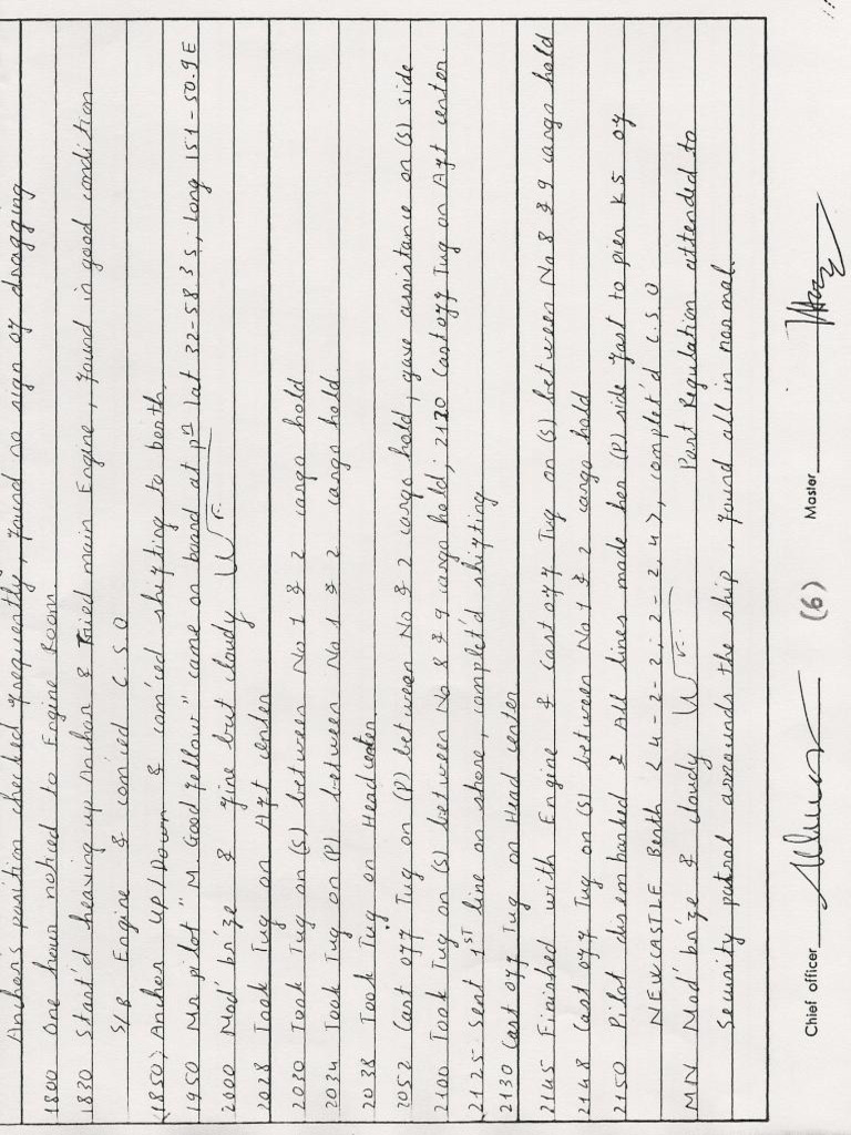 Logbook P6 | PDF