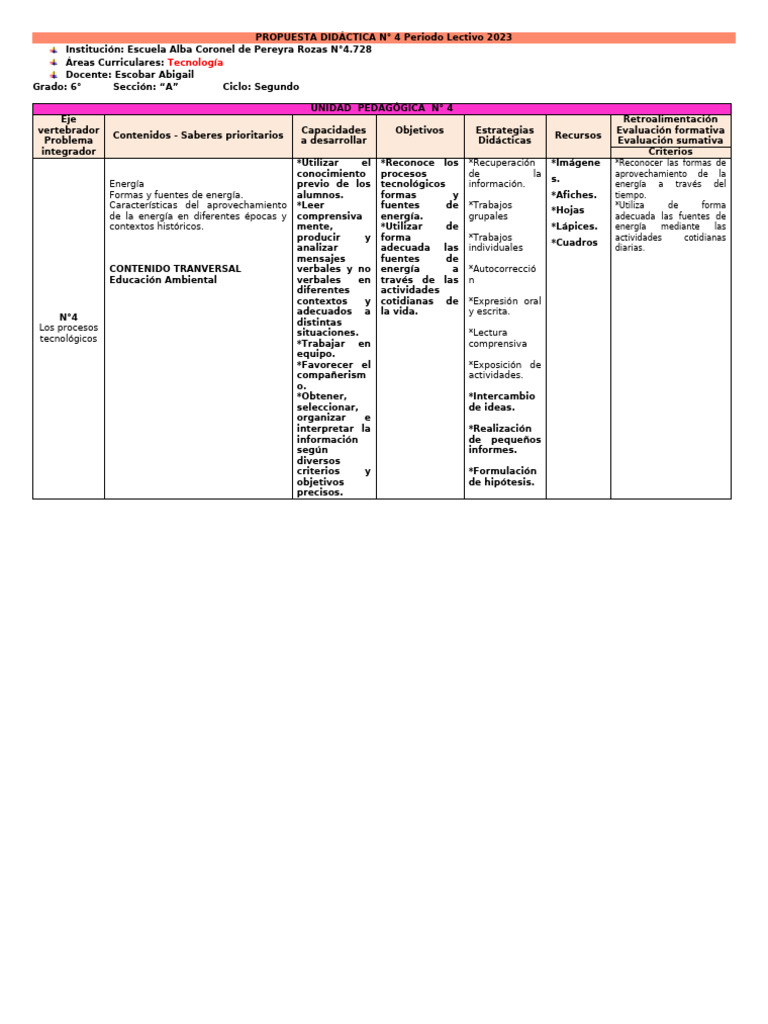 Propuesta Didáctica #4 Tecnología - 024023 | PDF
