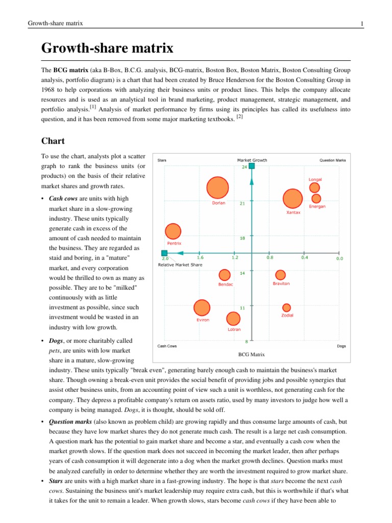 BCG Matrix Explained: Growth-Share Analysis | PDF | Economic ...