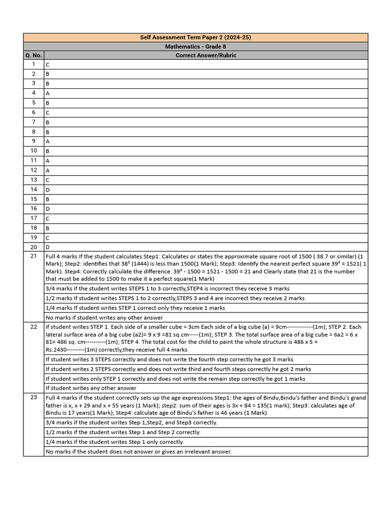 Sa2 - Maths - Class 8 - Key 2024-25 - Pe | PDF | Area | Mathematics
