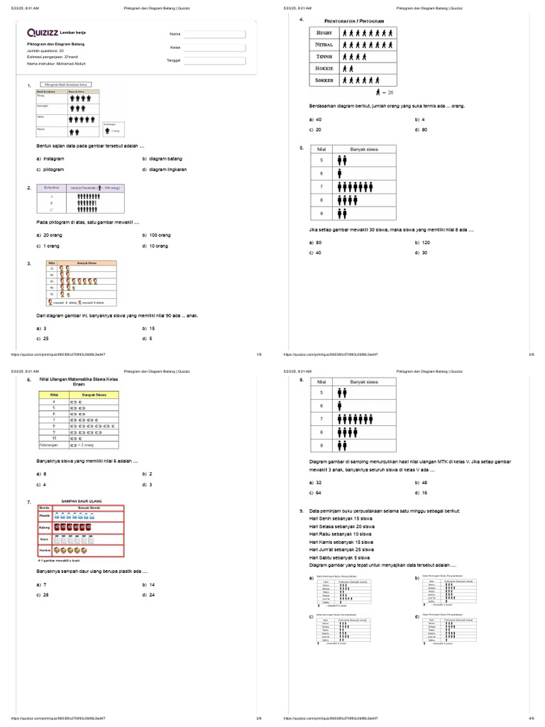 Piktogram dan Diagram Batang: Soal Latihan | PDF