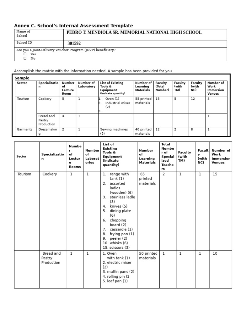 Annex C. Schools Internal Assessment Template - 02.10.23 | PDF ...