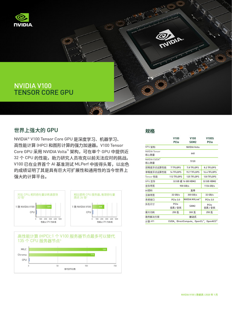 Volta v100s Datasheet A4 Nvidia 1209899 r1 Web ZHCN | PDF