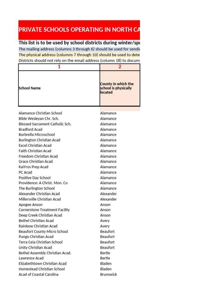 North Carolina Private Schools List 2025 | PDF | Greensboro | Abrahamic ...