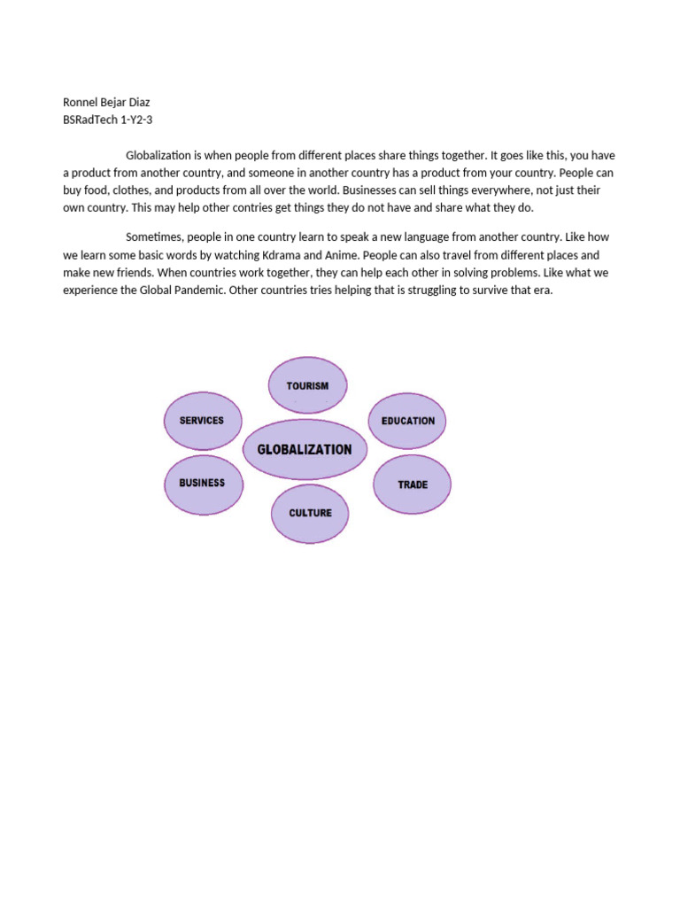 Understanding Globalization and Its Impact | PDF