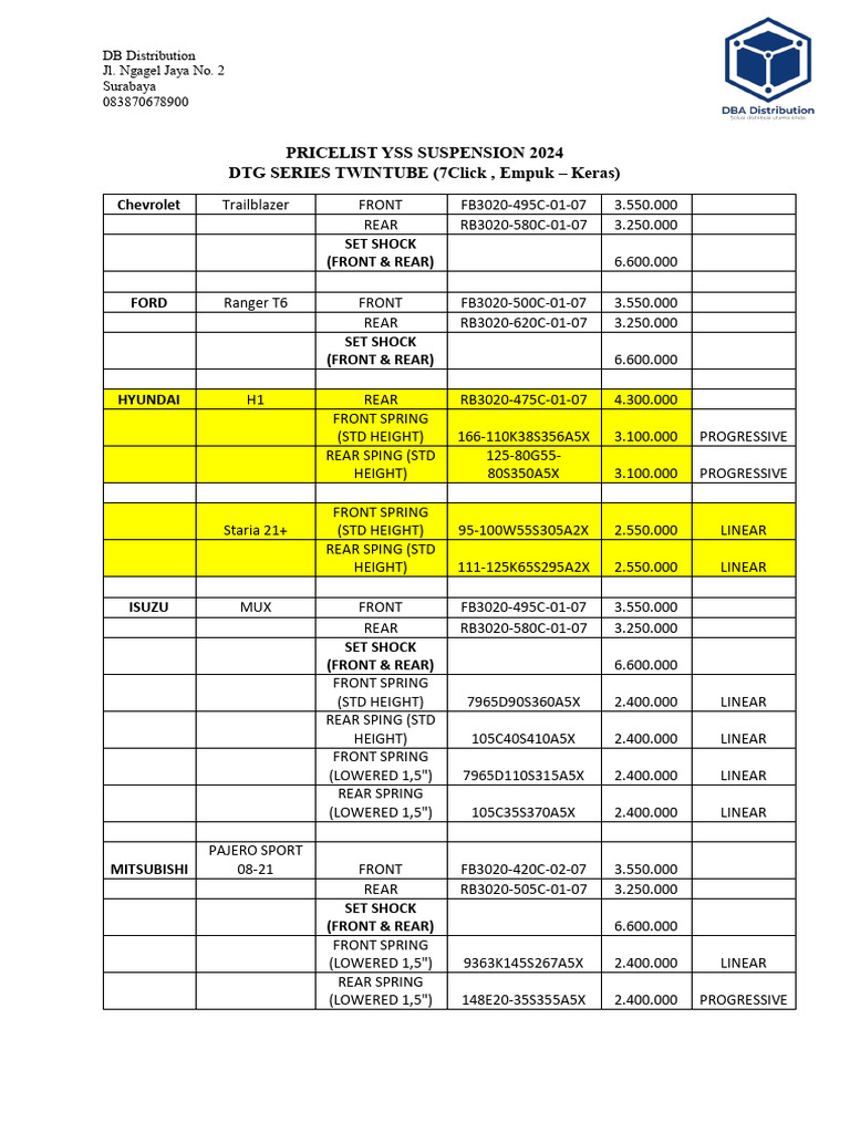 Pricelist Yss Suspension 2024 Distributor | PDF | Cars Of Japan | Toyota