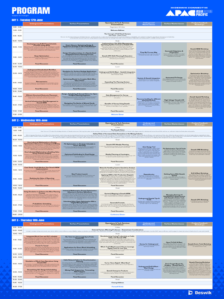 Deswik Connect APAC - Detailed Program | PDF | Mining | Mathematical ...