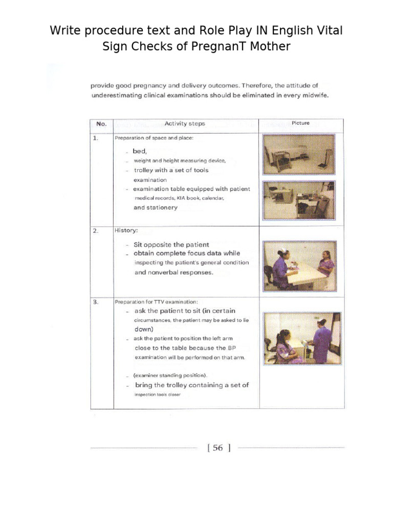 Individual Task Project of Midwifery | PDF