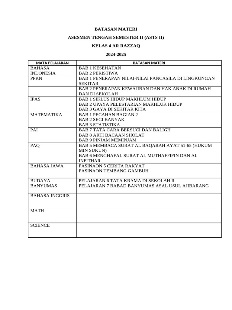 Batasan Materi Asts 2 2025 | PDF