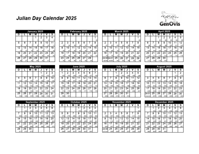 Calendrier Julien 2025 | PDF