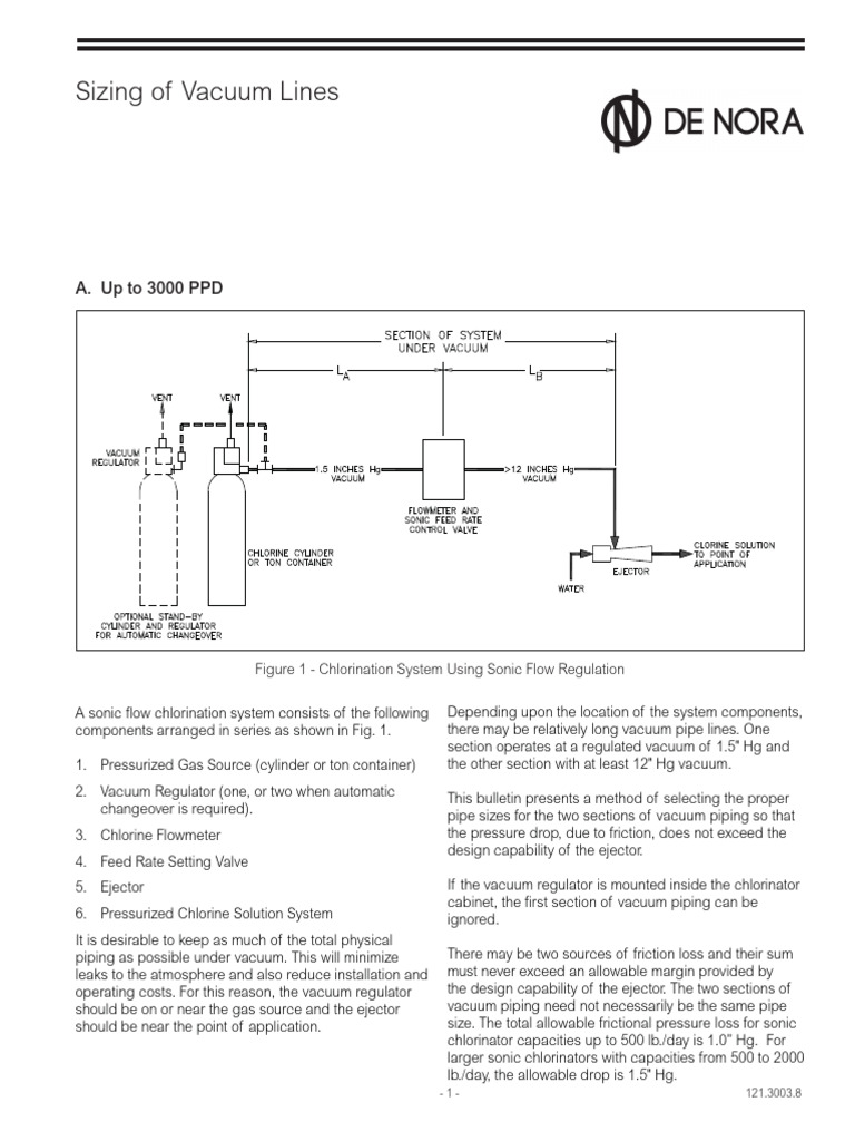 121-3003 sizing of vacuum lines | PDF | Pipe (Fluid Conveyance) | Transparent Materials