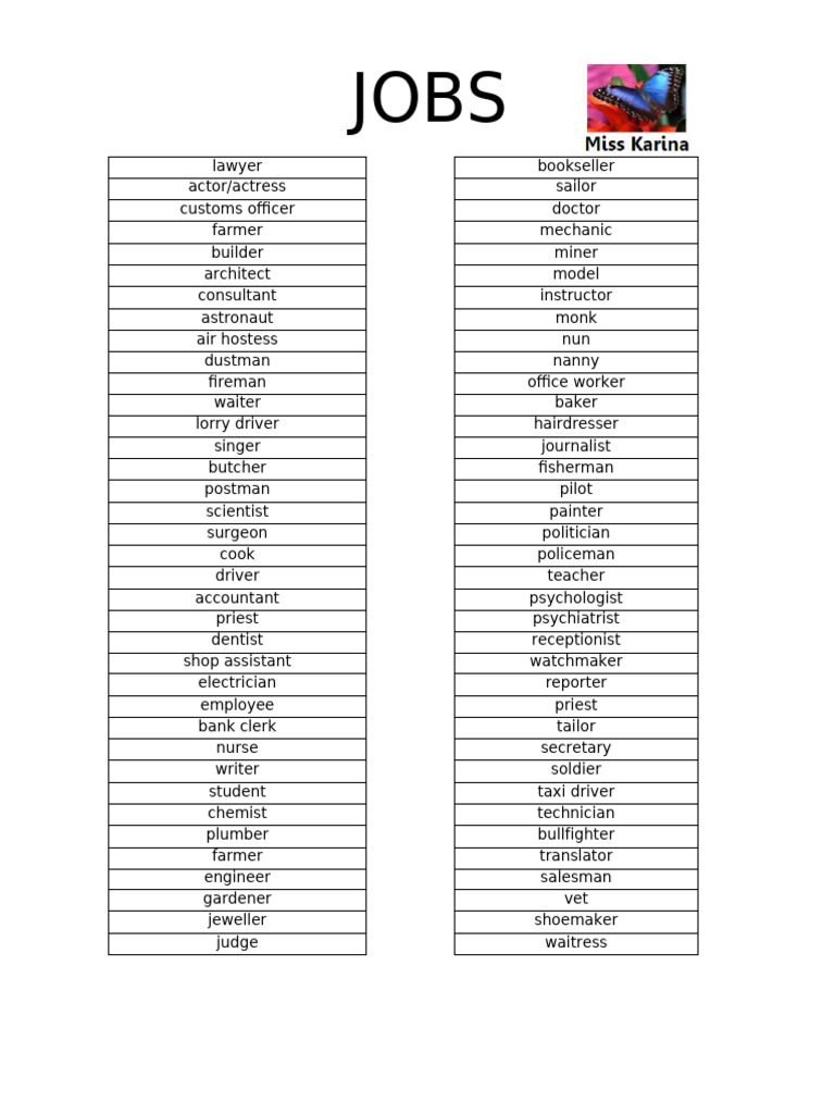 Liste complète des métiers | PDF