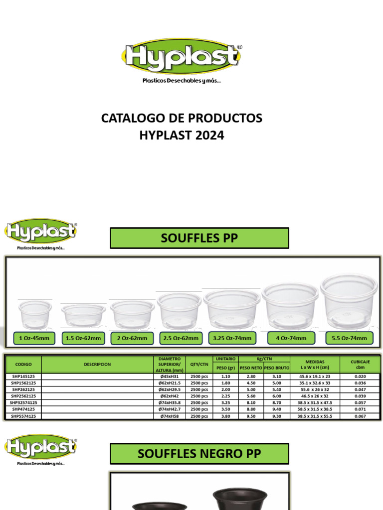Catalogo Hyplast | PDF