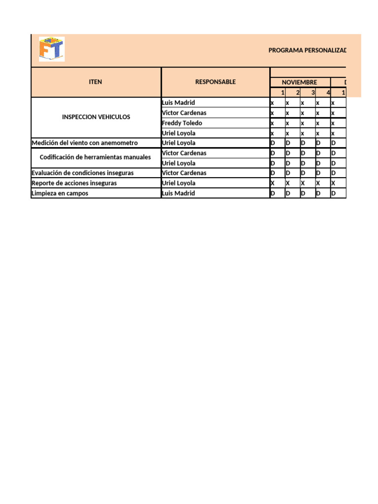 Programa Personalizado Supervisores | PDF