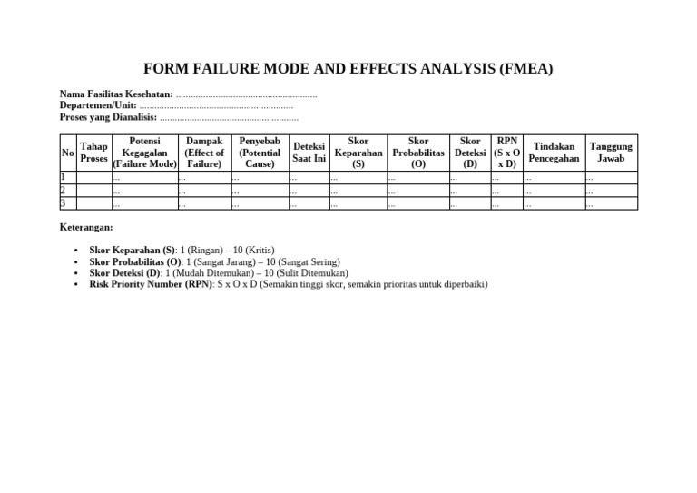 Form Failure Mode and Effects Analysis | PDF
