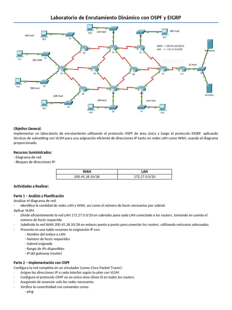 Laboratorio Ospf Eigrp VLSM | PDF | Dirección IP | Enrutador (Computación)