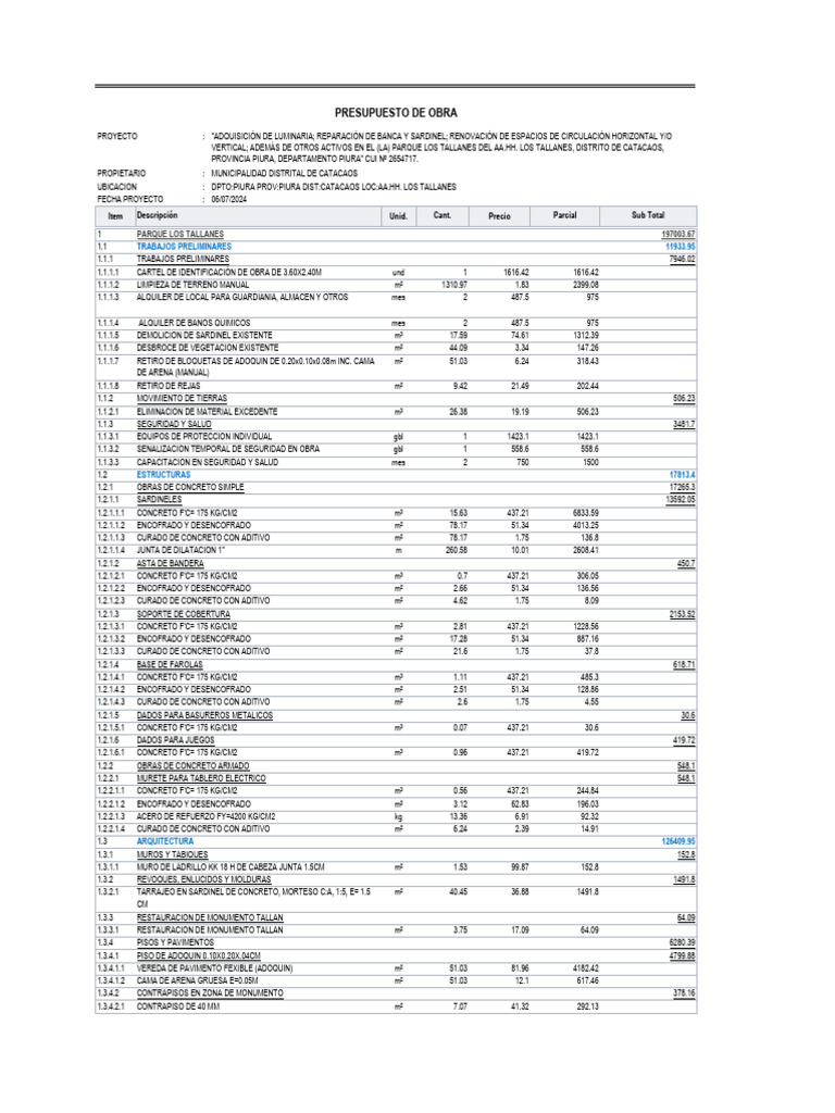 Ppto. de Obra | PDF | Material compuesto | Hormigón