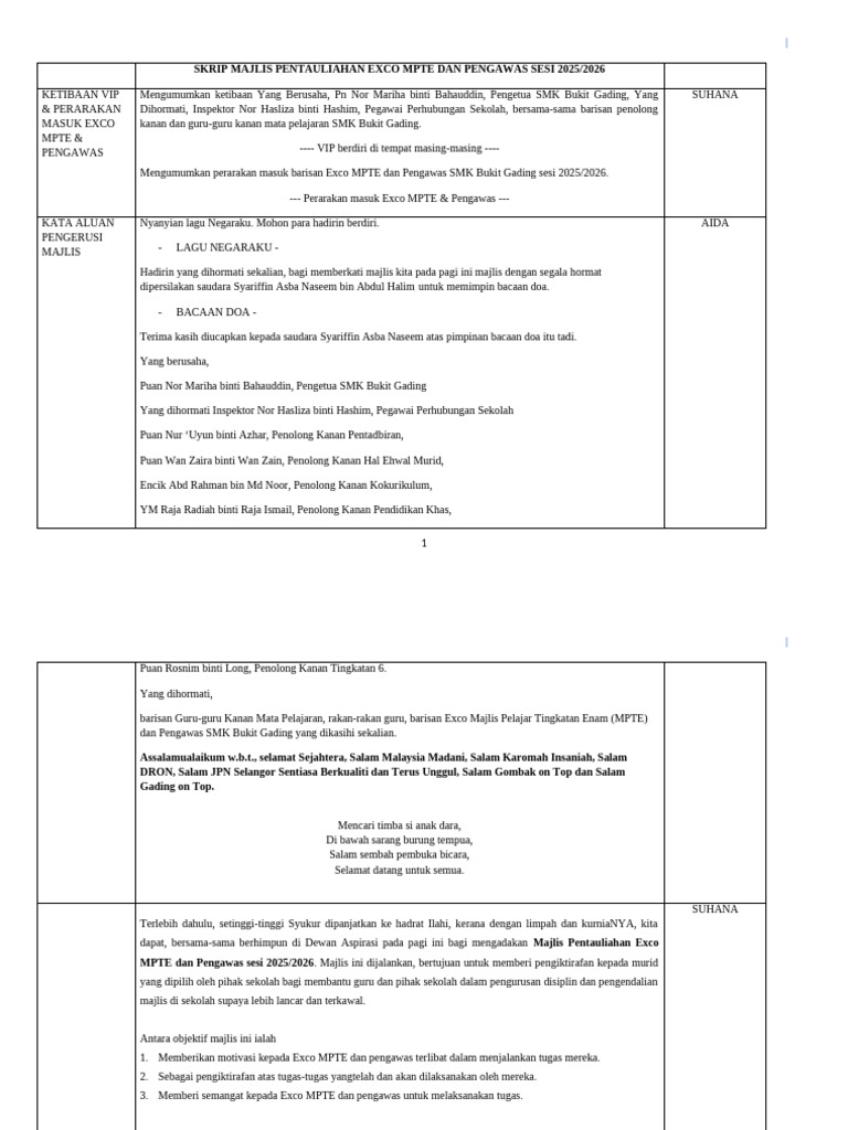 Pentauliahan Exco MPTE 2025/2026 SMKBG | PDF
