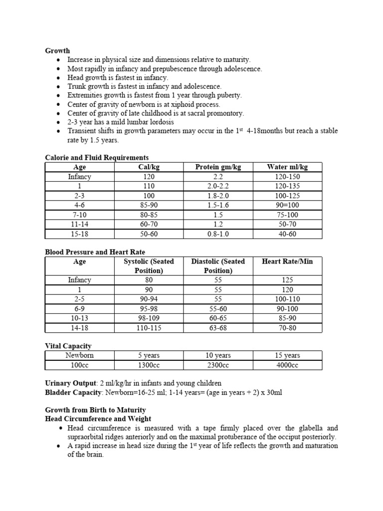Developmental Milestones Handout | PDF | Anatomical Terms Of Motion