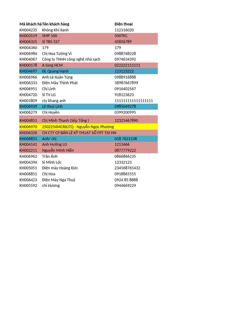 DanhSachKhachHang - KV27022025 113019 448 | PDF