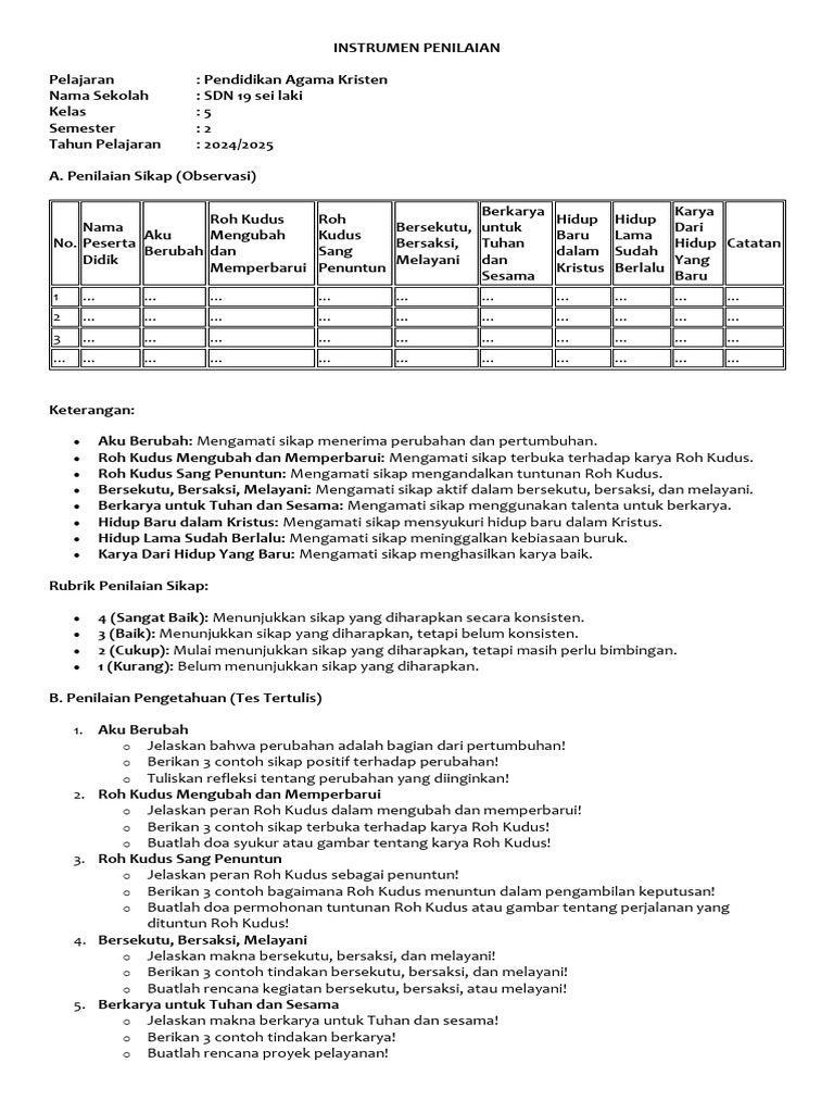 Instrumen Penilaian Pendidikan Kristen | PDF
