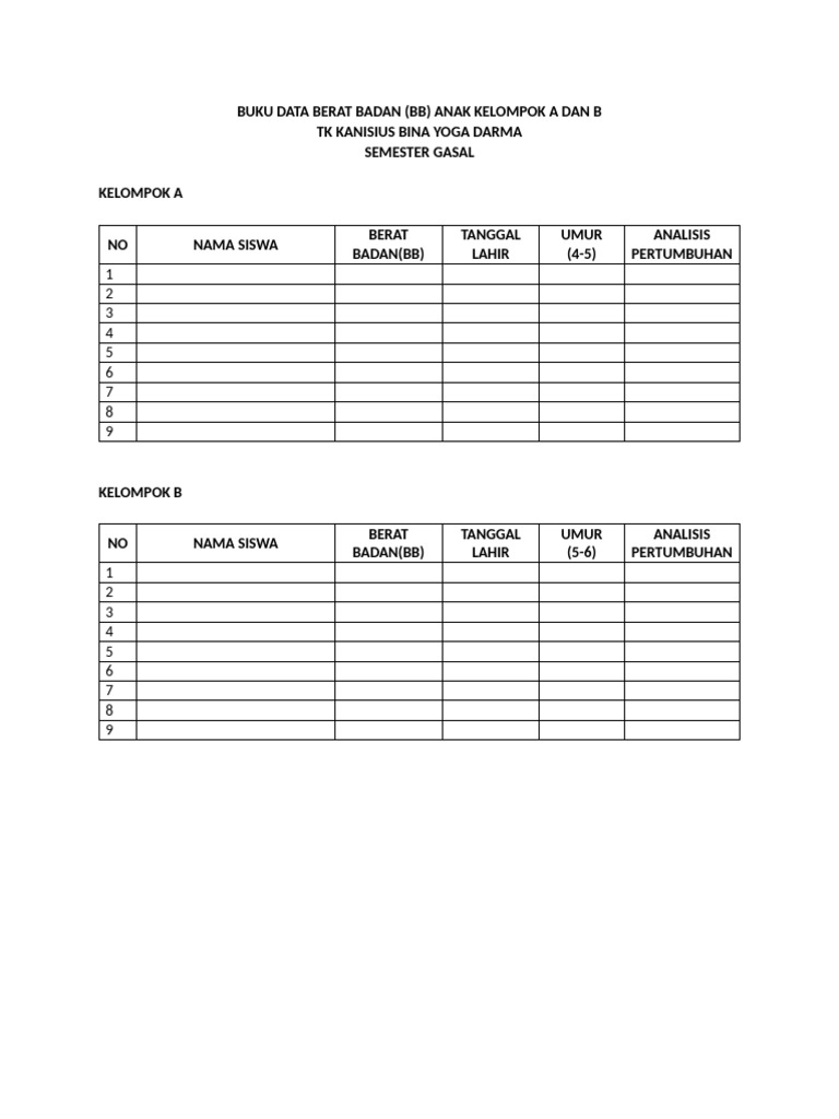 1.1 Buku Data Berat Badan Umur | PDF
