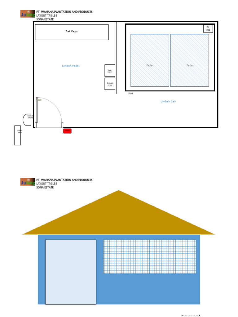 Layout TPSLB3 SONA | PDF