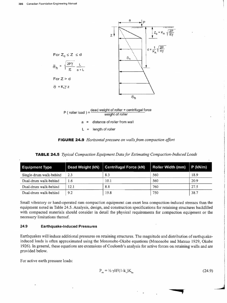 Canadian Foundation Engineering Manual 5th Edition | PDF | Soil ...