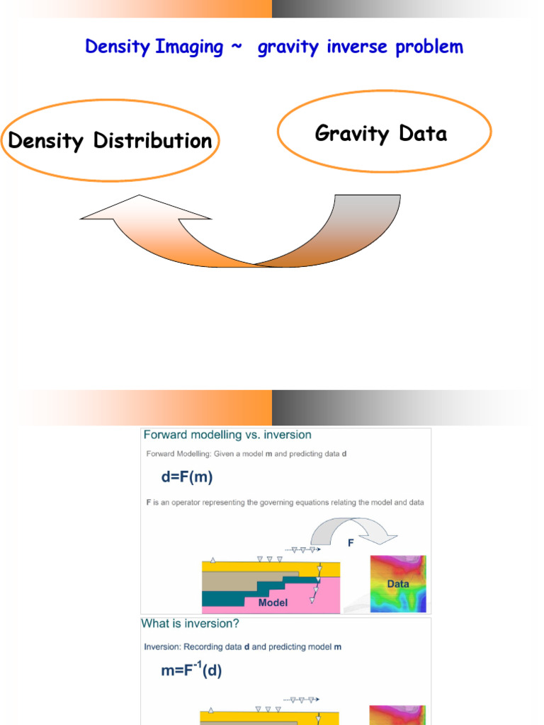 Forward Modeling Gravity Contoh | PDF | Geophysics | Inverse Problem