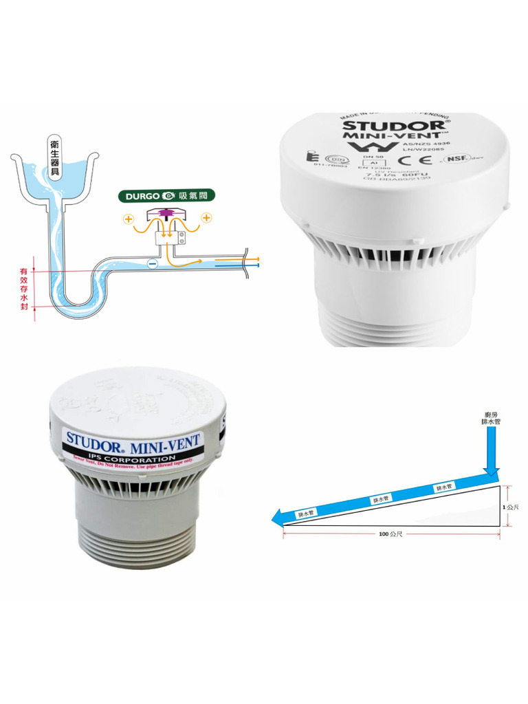 Studor Mini Vent - Air - print | PDF