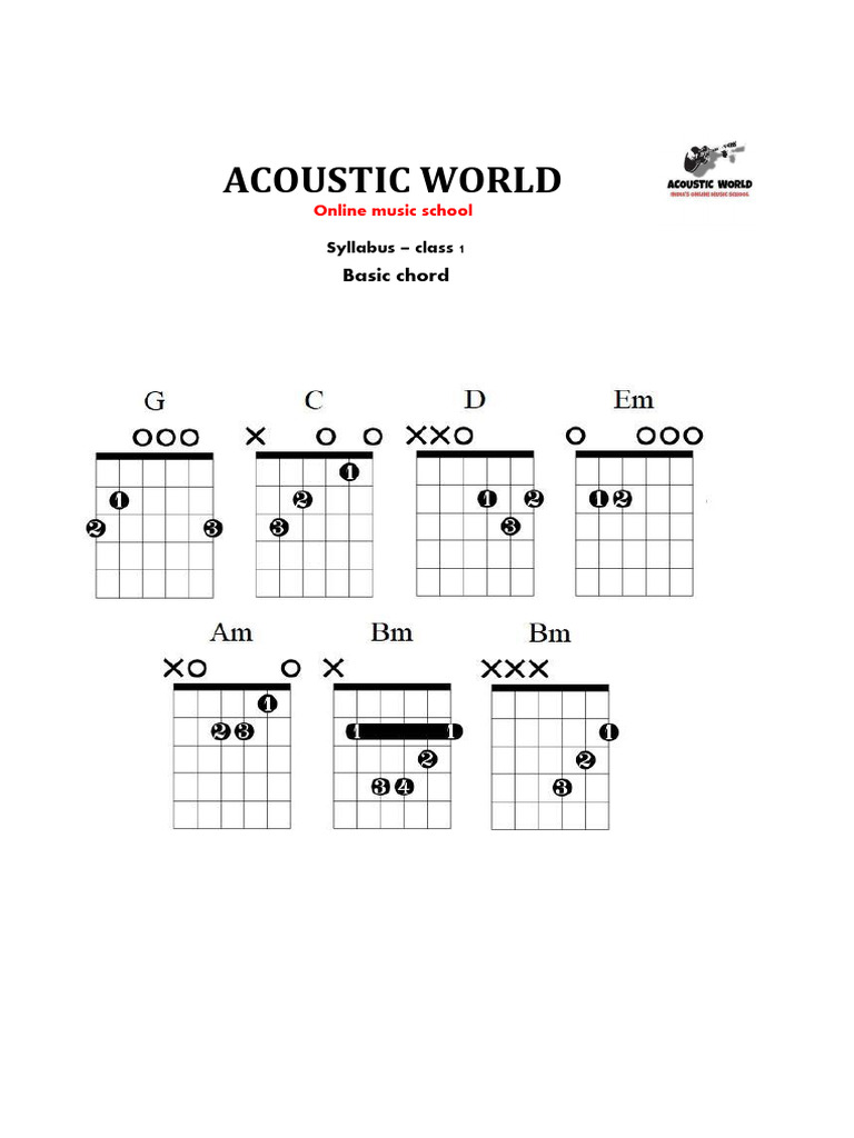 Basic Chord | PDF