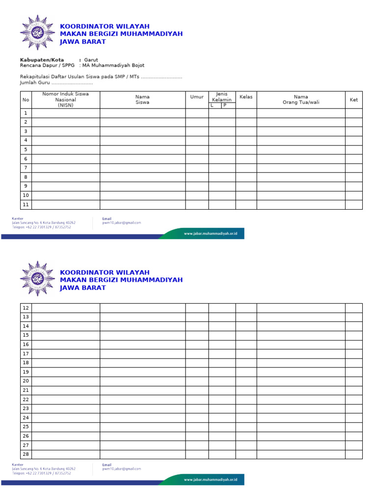 FORMAT DATA ISIAN SISWA SMP-MTs - (NAMA SEKOLAH PENERIMA MANFAAT) | PDF