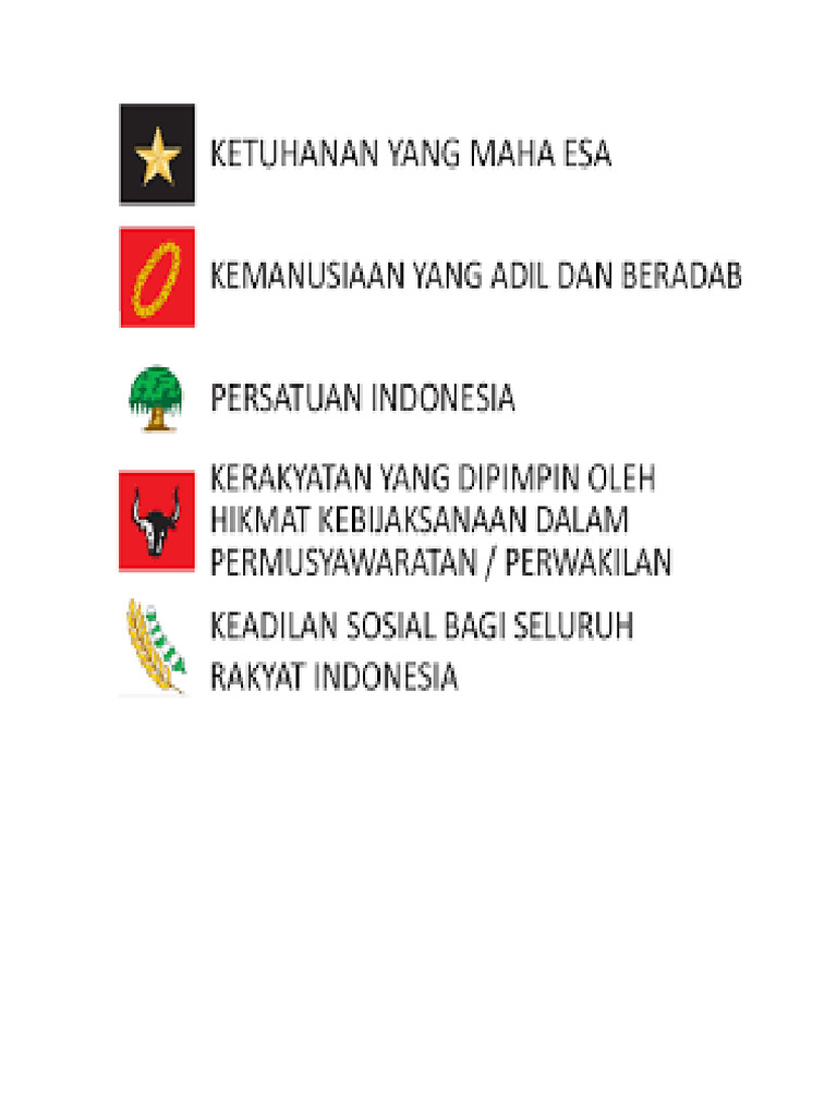 Garuda | PDF
