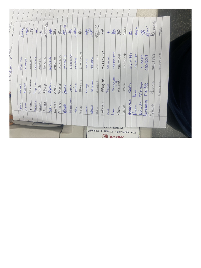 Invigilating Register | PDF