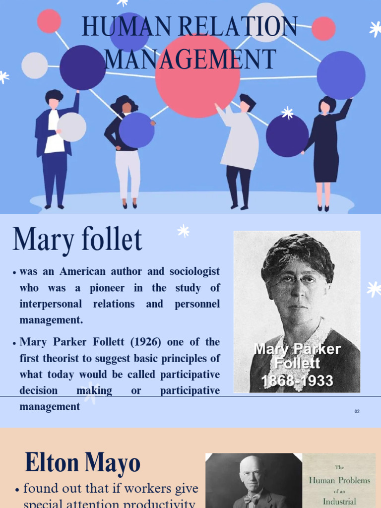 Human Relation Management | PDF | Leadership | Psychology